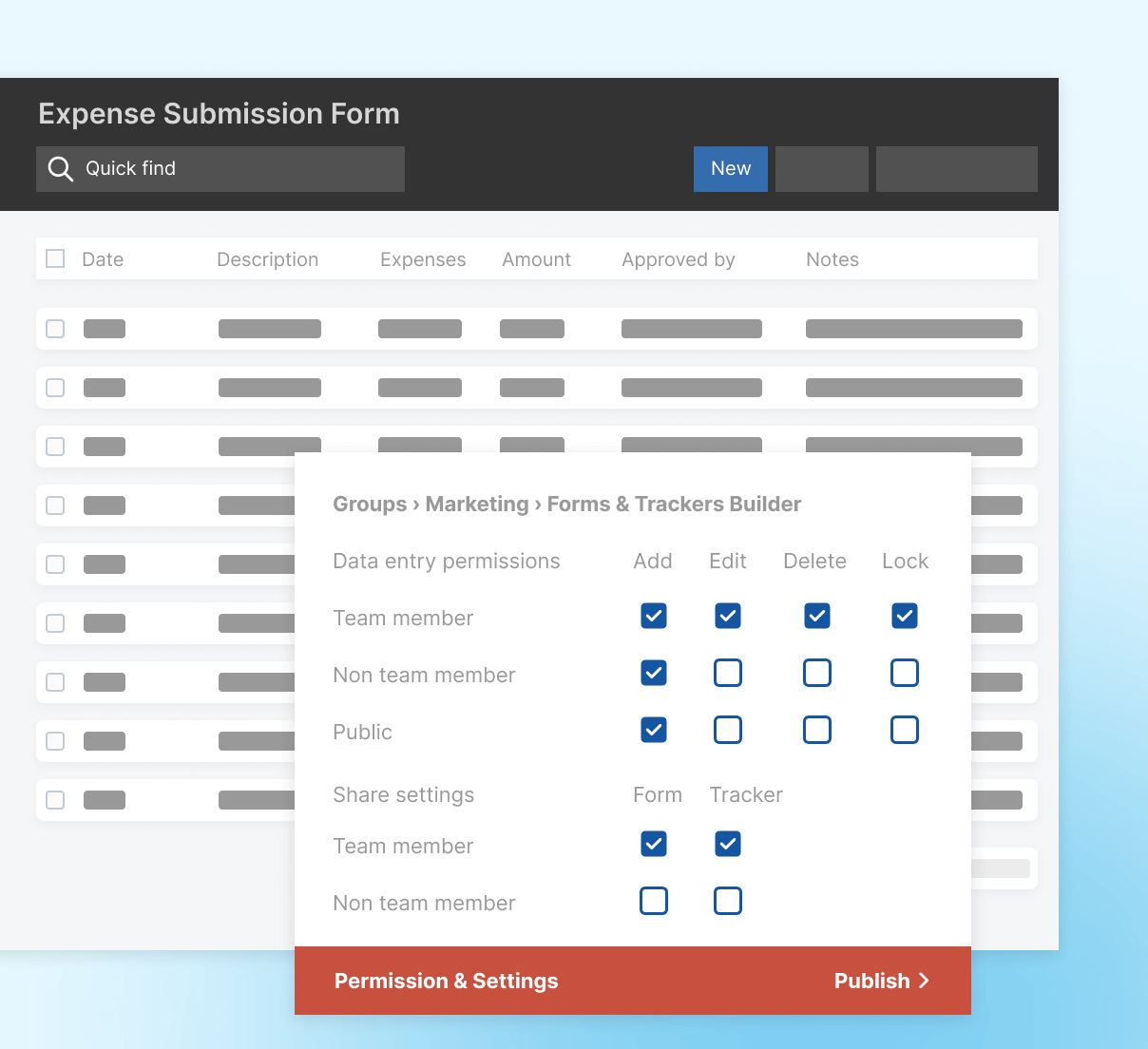 Digital Workspace Features | MangoApps
